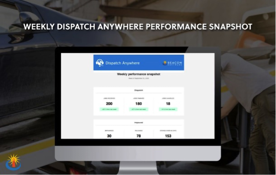 With 20 Years in the Industry, Beacon Software is Ready for Anything ...