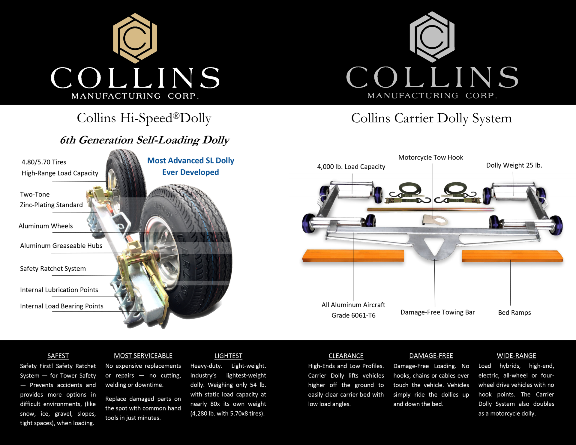 Collins Hi-Speed® Dolly - Tow Professional