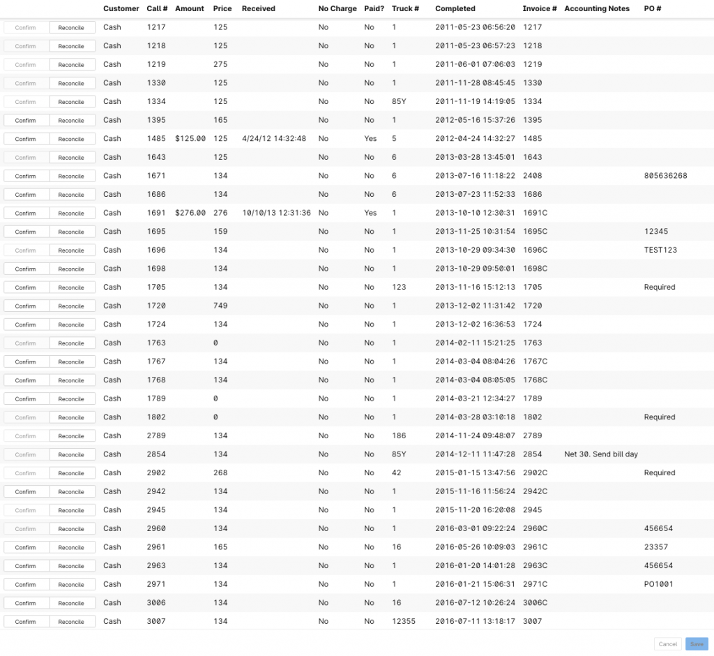 Towing OPerations Software – The Daily Process - Tow Professional